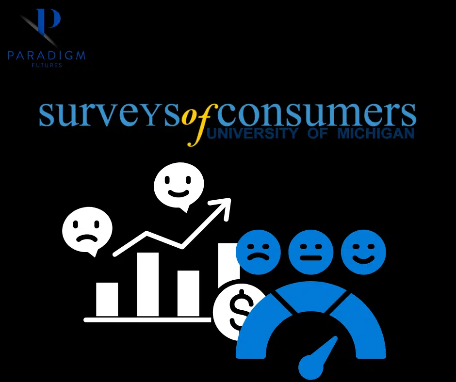 Consumer Sentiment June 2025: Confidence Jumps to 60.5 | Paradigm Futures