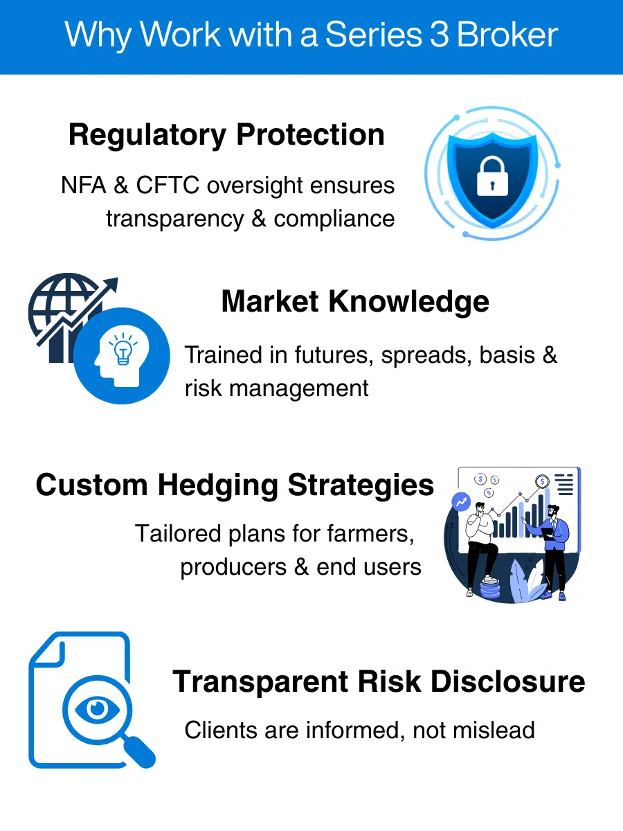 Meet Your Commodity Broker | Paradigm Futures
