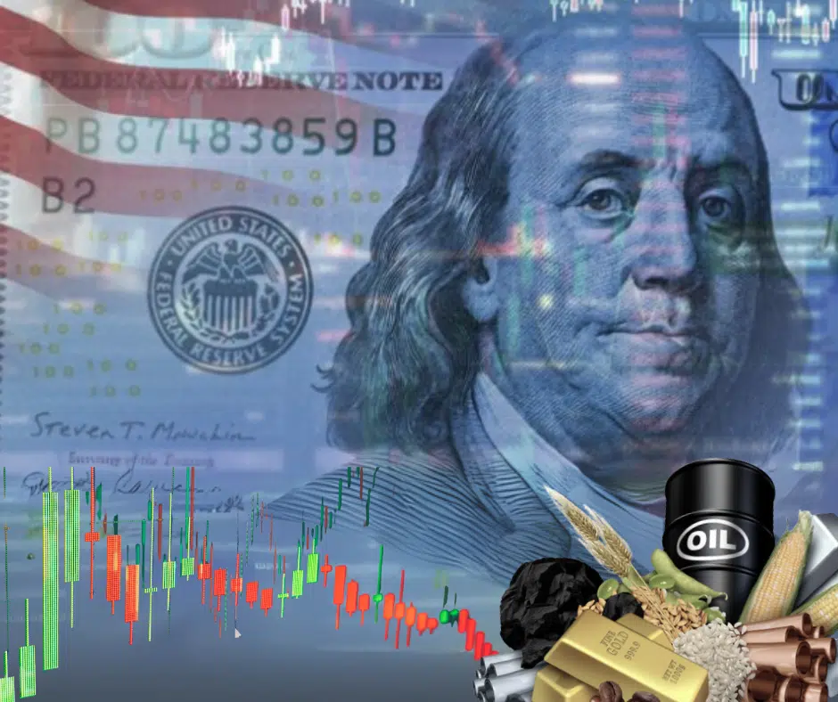 The Dollar Index, How Dollar Strength Moves Commodity Prices | Paradigm ...