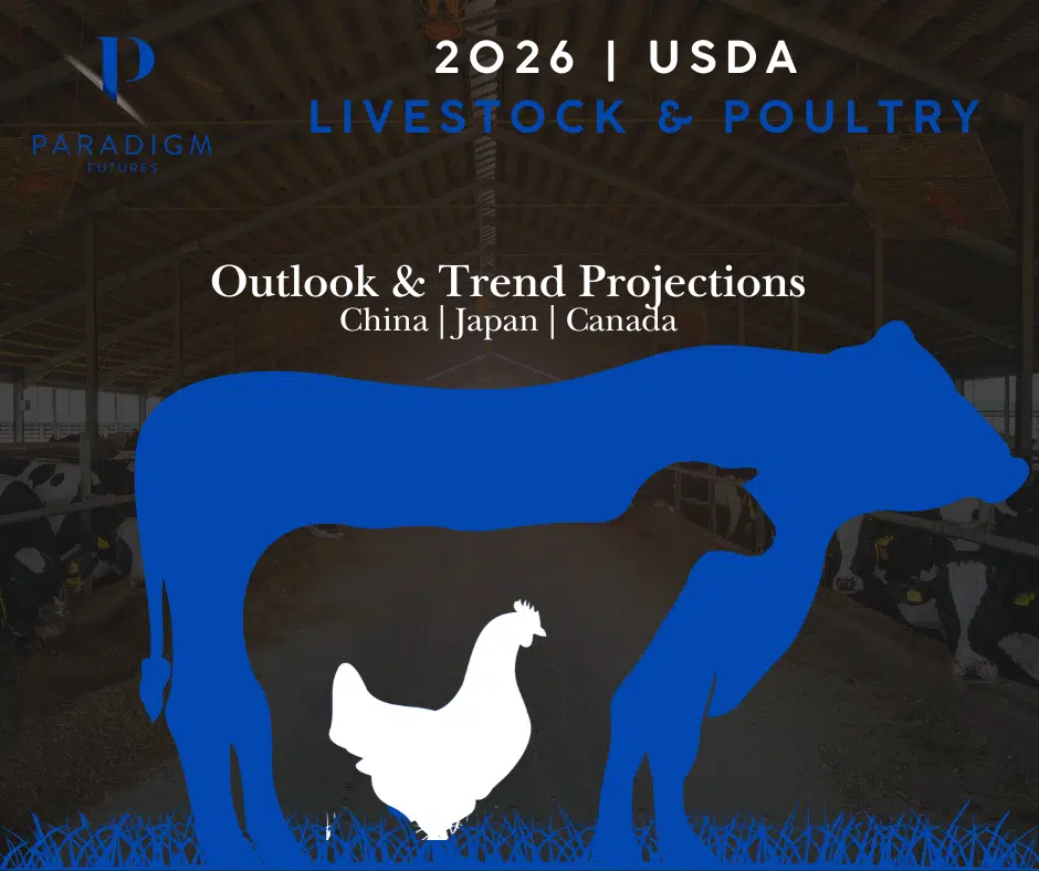 Livestock & Poultry Trends 2026 | Paradigm Futures
